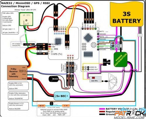 Contrôleur de vol Naze32 AfroFlight 6DOF Rev5