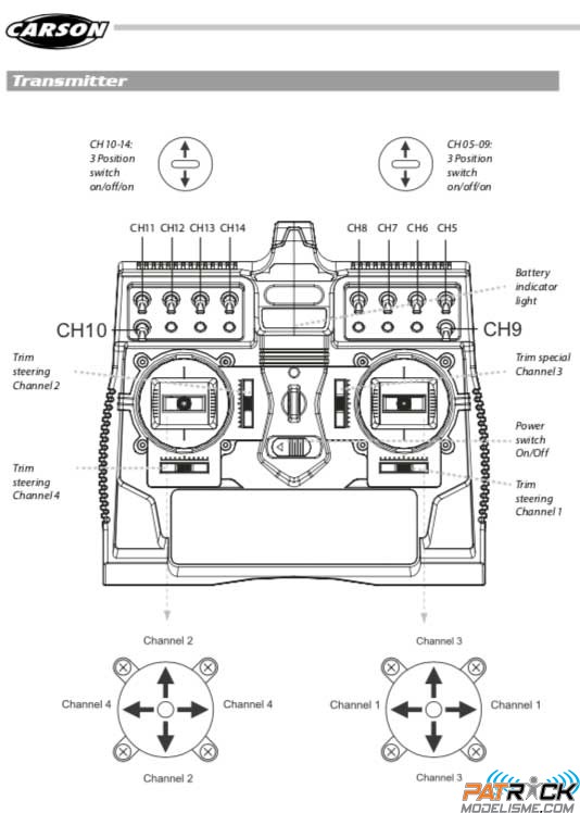 Carson Radio Reflex Stick Multi Pro 14 voies