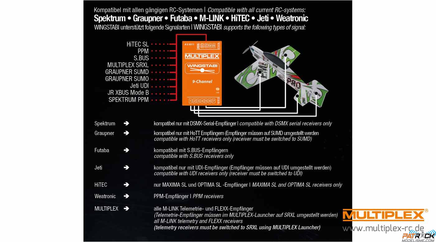 Multiplex Gyro 3 axes WINGSTABI RX-7-DR M-LINK