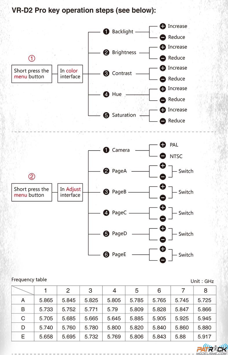 Masque Eachine VRD2 Pro Upgraded 5 Diversity 5.8ghz 40ch 800x480 avec DVR
