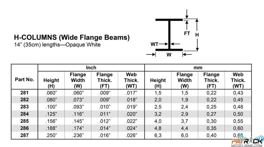 282-Evergreen 4 Profilés en "H" L.2,03x355mm - Plastique Profilés en H ...