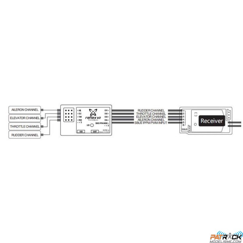 FMS Reflex V2 système stabilisateur gyro de vol Avion