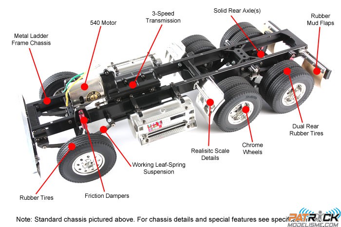 Tamiya Scania R620 6x4 blue edition KIT