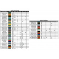 Peinture Humbrol Enamel 155 Gris brun olive mat 14ml